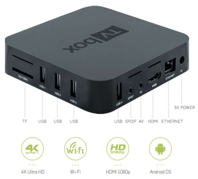 Tendancestech.com | TVBOX, BOX TV de TENDANCESTECH | 1 signalement