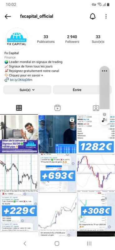 Instagram.com | FX Capital | 1 signalement