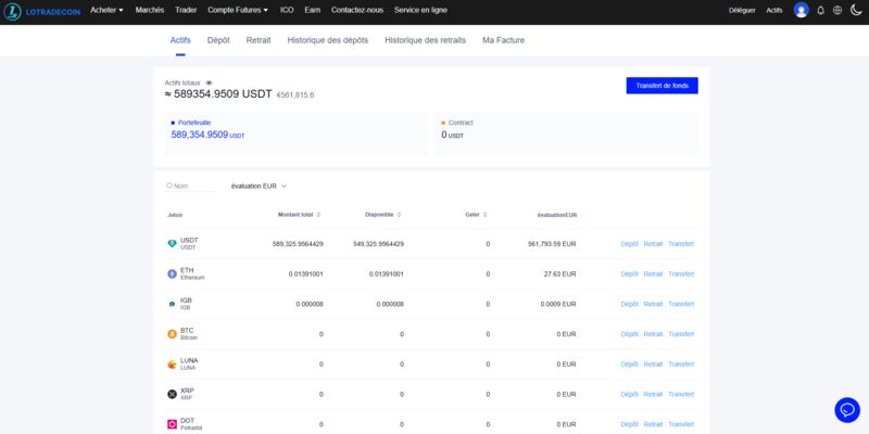 Web.lotradecoin.net | Jenny Larr, Eric ROUSSEAU, LTCX | 1 signalement ...